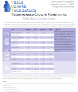 Childhood growth - Child Growth Foundation