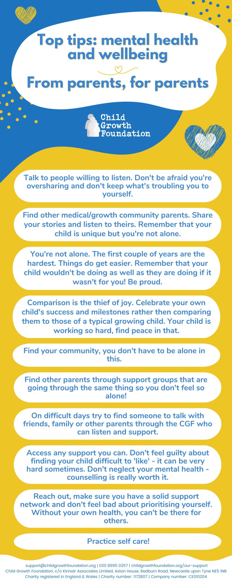 Infographics - Child Growth Foundation
