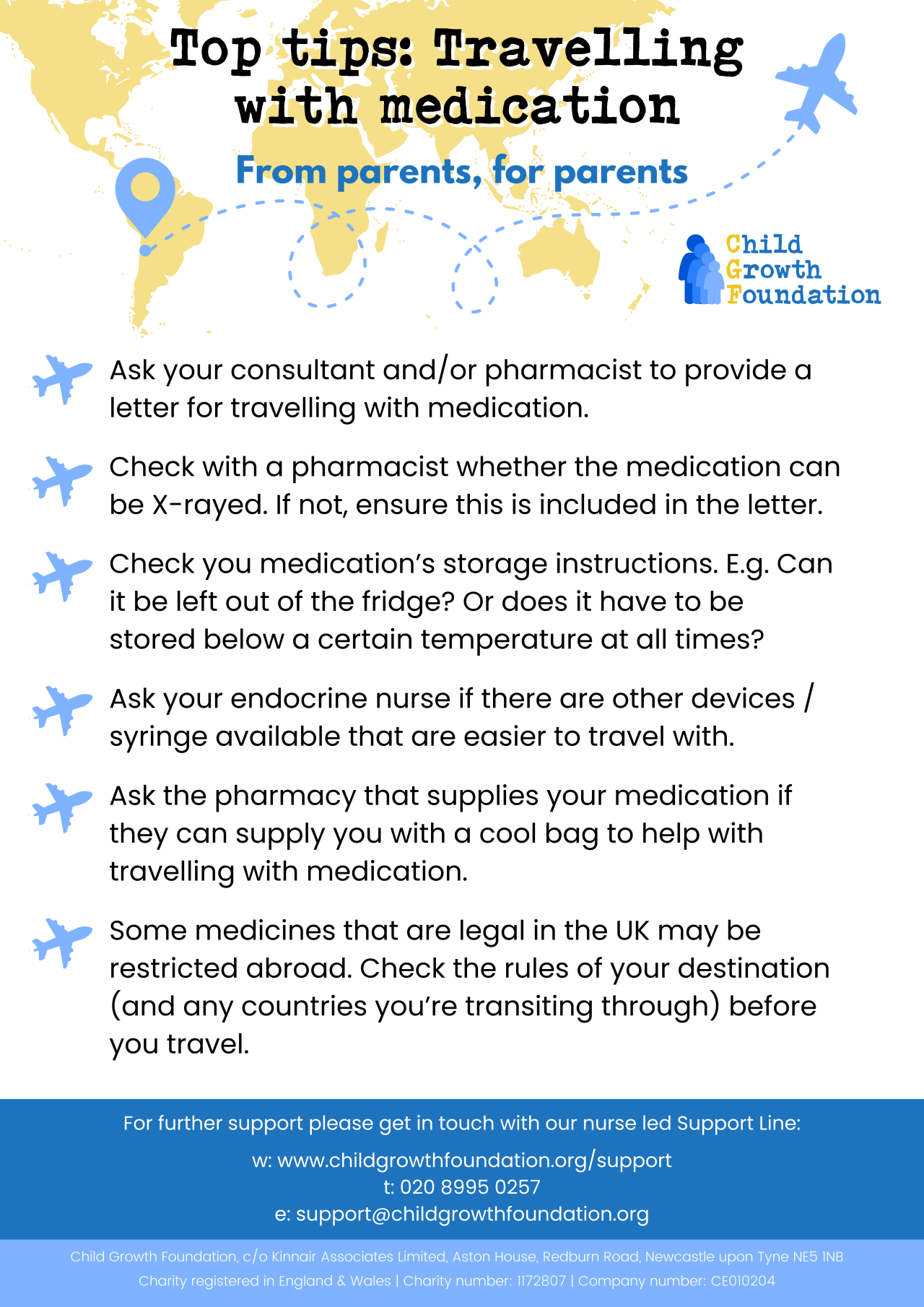 New infographic - Top tips: Travelling with Medication - From parents ...